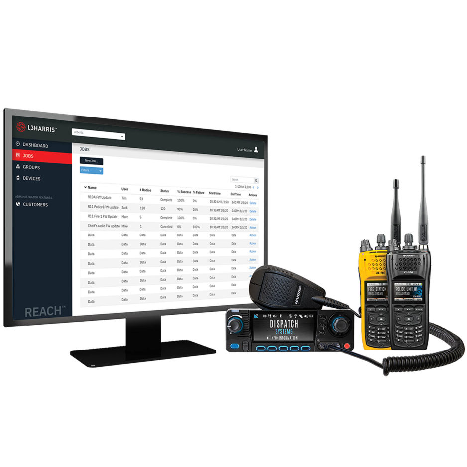 Harris Products – New London Technology